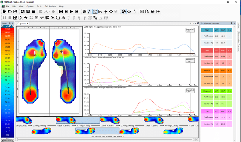 Biomechanical Foundations of Force - XSensor Training - Stepforce